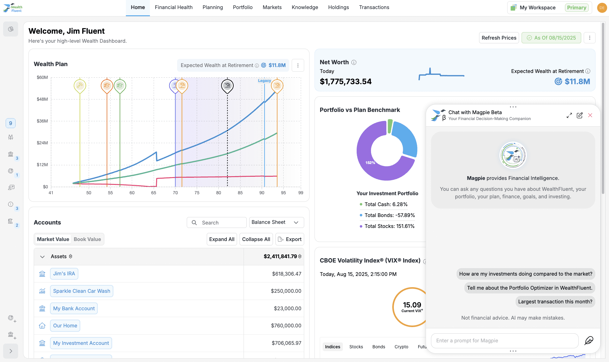 WealthFluent - Your Personalized Financial Decision-Making Companion